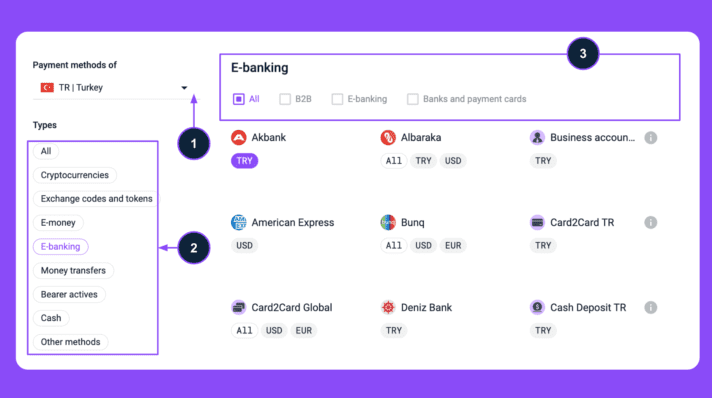 How to Use Monetory Search - Monetory