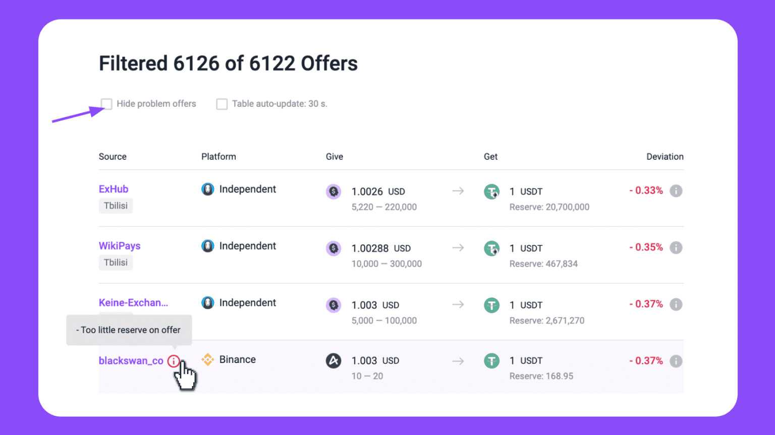 How to Use Monetory Search - Monetory