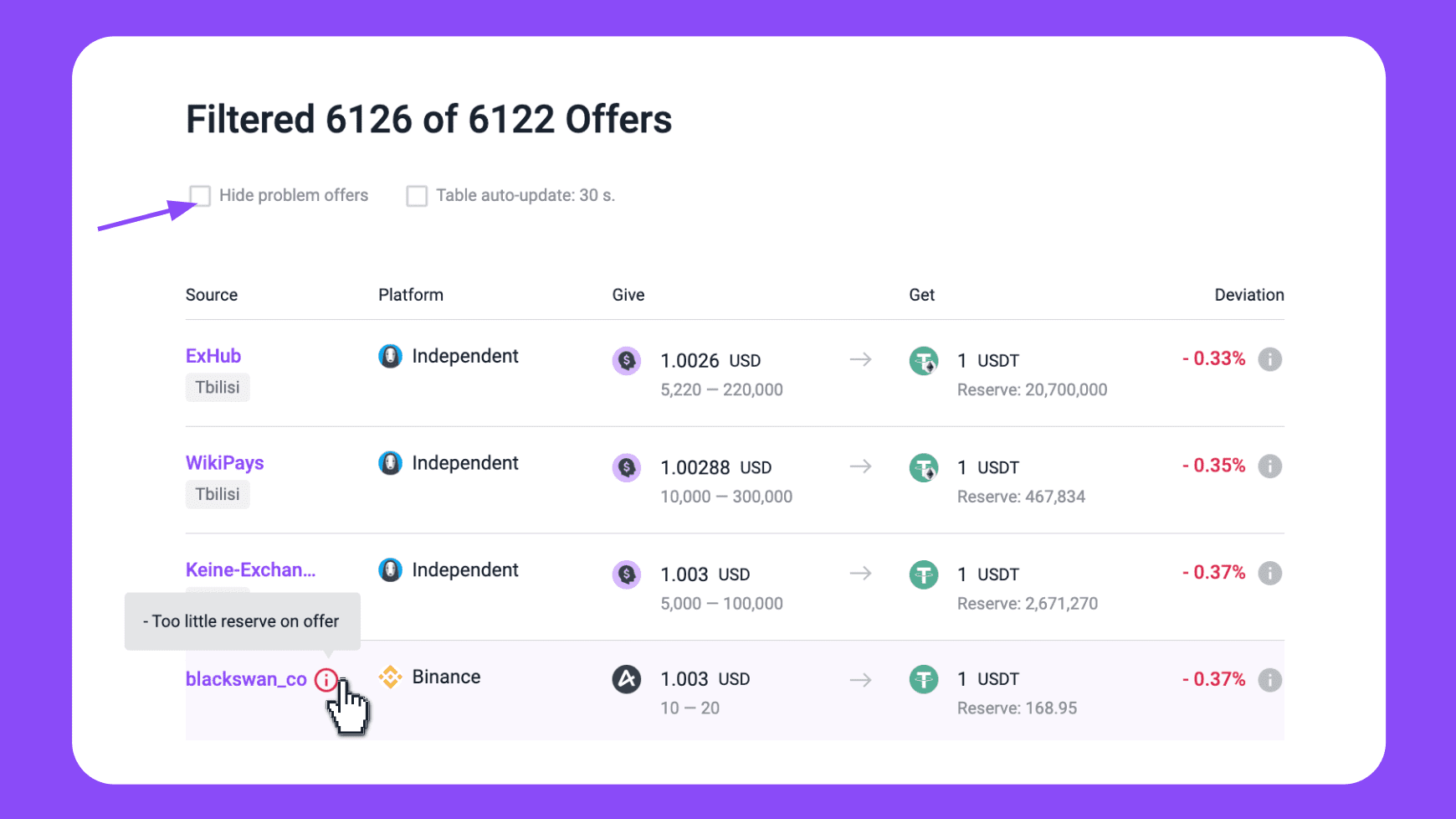 How to Use Monetory Search - Monetory
