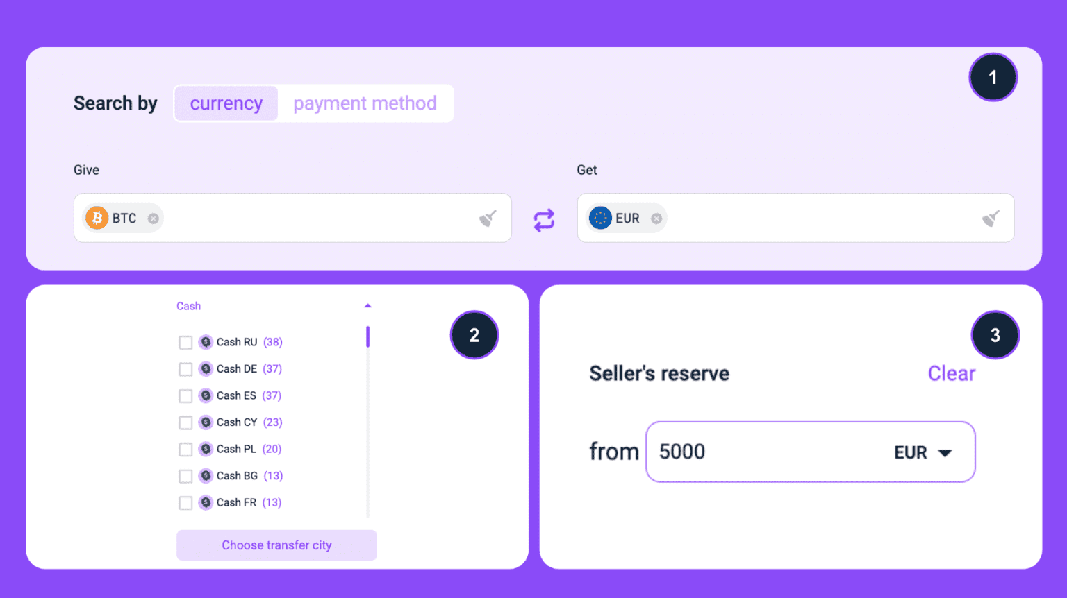 How to Use Monetory Search - Monetory