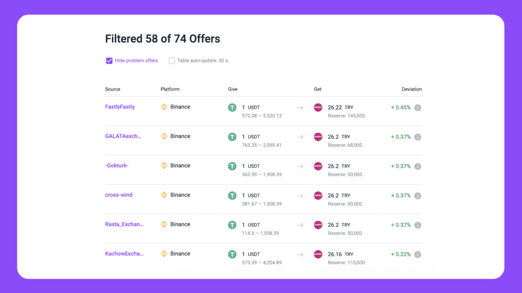 How to Use Monetory Search - Monetory