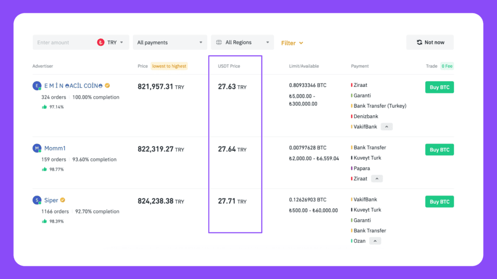 Three scenarios in P2P trading when you need Monetory.Toolkit - Monetory