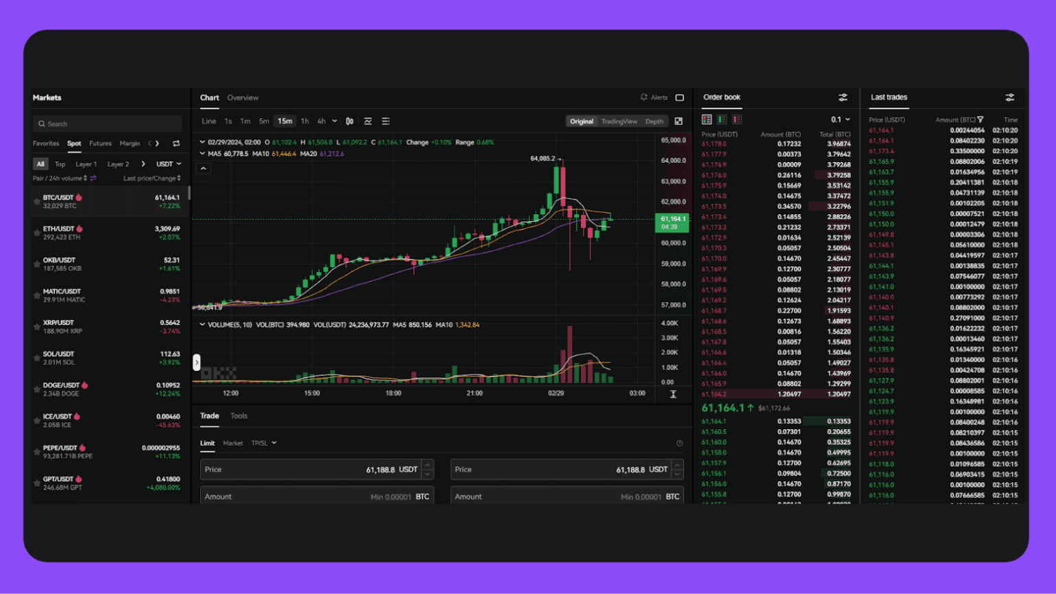 An Overview of OKX: P2P Trading and Other Tools - Monetory