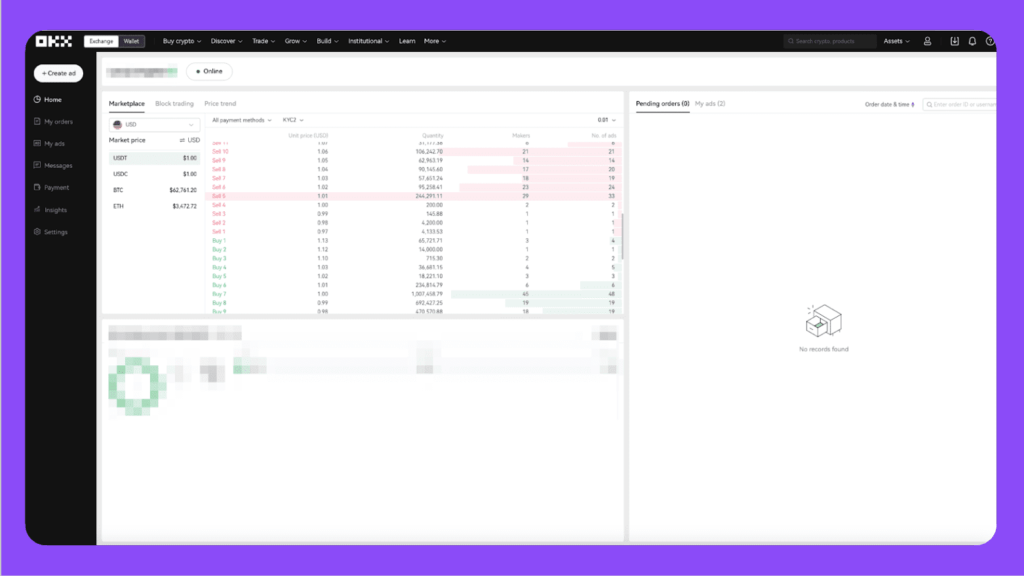 An Overview of OKX: P2P Trading and Other Tools - Monetory