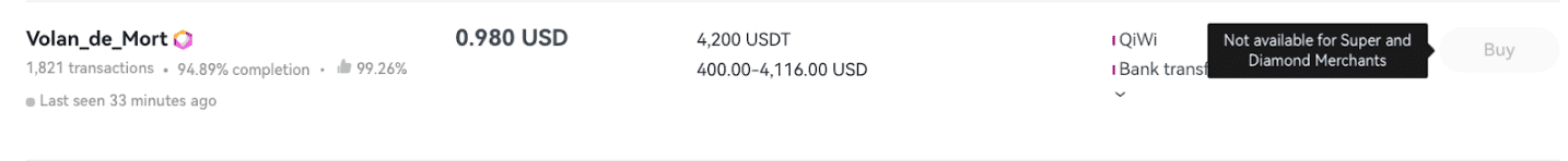 An Overview of OKX: P2P Trading and Other Tools - Monetory